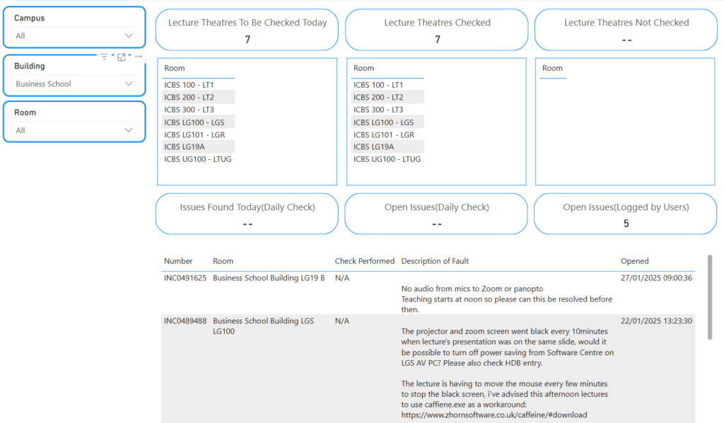 Unlocking efficiency with automated solutions: ICT Service Desk are ...