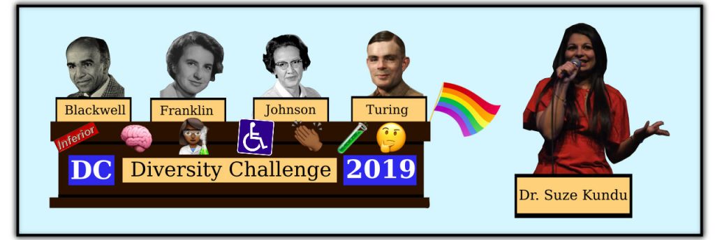 Poor diversity, poor design: the truth about inclusive research