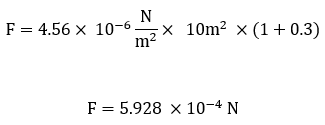 How Solar Radiation Pressure Affects Satellites: Calculating ...